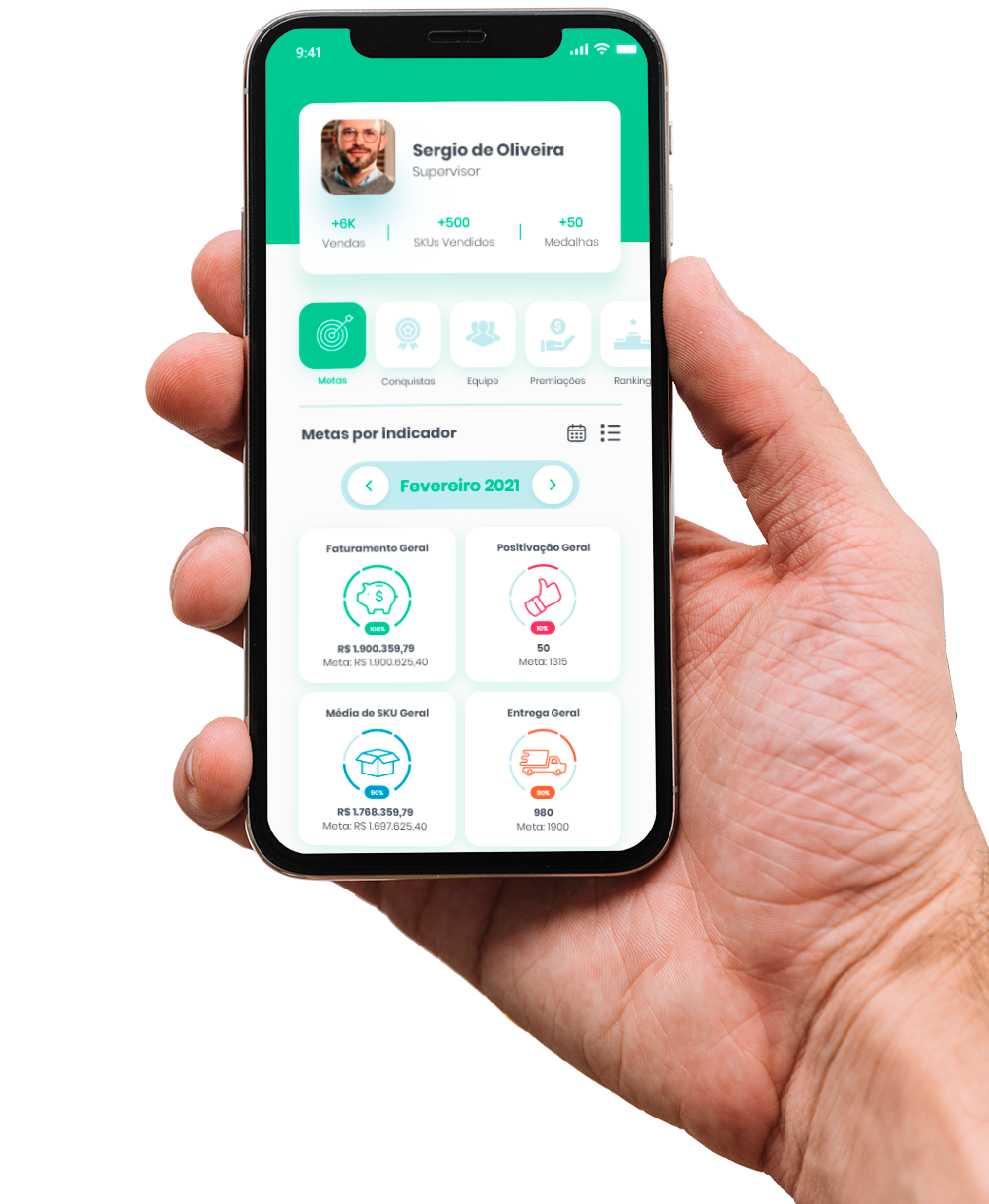ARKO - Sistema Gamificado para a Gestão de Metas